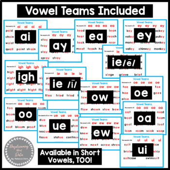 Long Vowel Team Blending Practice: Backward Decoding for K-2