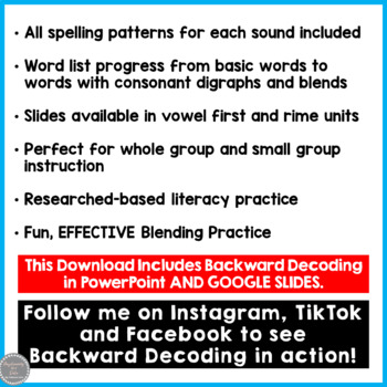 Long Vowel Team Blending Practice: Backward Decoding for K-2