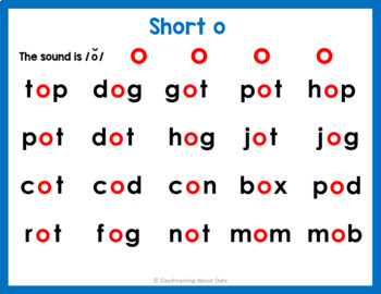 Short O Backward Decoding & Blending: Phonics Practice