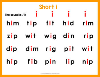 Short I Backward Decoding & Blending: Phonics Practice