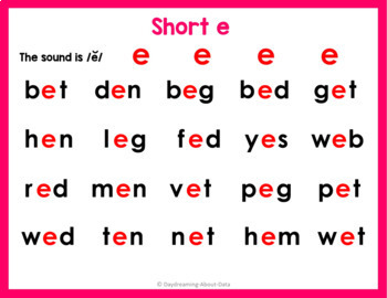 Short E Backward Decoding & Blending: Phonics Practice