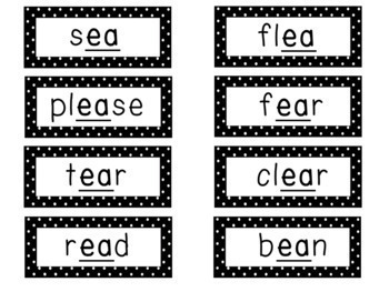 Sound Wall with Word Lists | Spelling Patterns - Daydreaming About Data