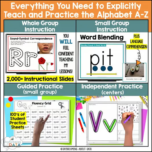 Alphabet Lessons A-Z: Structured Literacy Phonics & Practice for Early ...