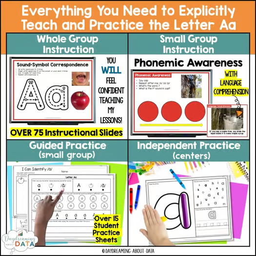 Letter Aa Phonics Lessons: Structured Literacy Practice