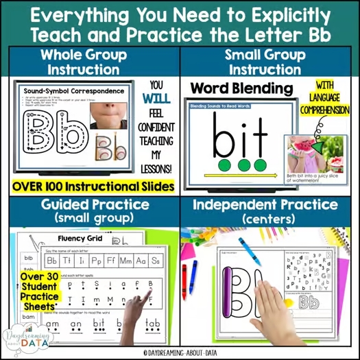 Letter Bb Phonics Lessons: Structured Literacy Practice