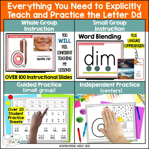 Letter Ee Phonics Lessons: Structured Literacy for Early Learners