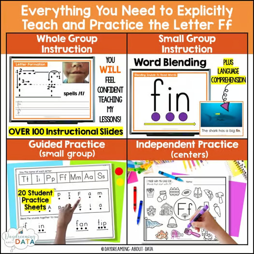 Letter Ff Phonics Lessons: Structured Literacy for Early Learners