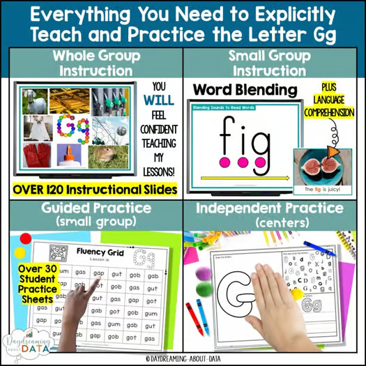 Letter Gg Phonics Lessons: Structured Literacy for Early Learners
