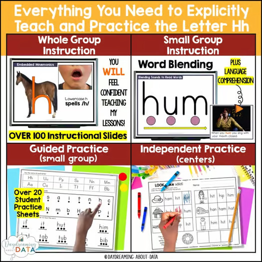Letter Hh Phonics Lessons: Structured Literacy for Early Readers
