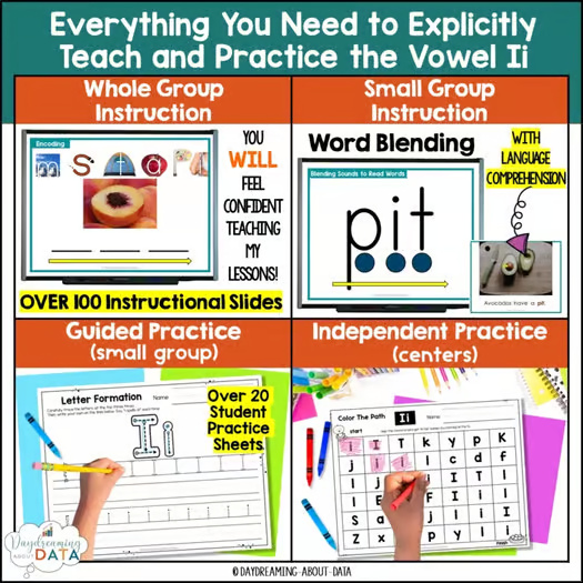 Alphabet Lessons Vowel Ii: Structured Literacy Phonics Lessons for K-2