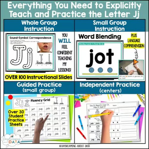 Alphabet Lessons Letter Jj: Structured Literacy Phonics for K-2
