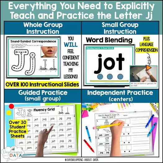 Alphabet Lessons Letter Jj: Structured Literacy Phonics for K-2