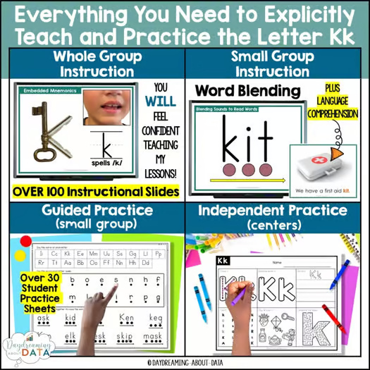 Alphabet Lessons Letter Kk: Structured Literacy Phonics for K-2