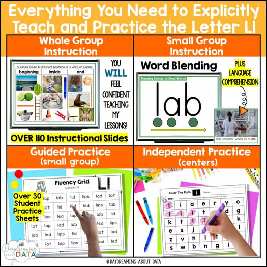 Alphabet Lessons Letter Ll: Structured Literacy Phonics for K-2