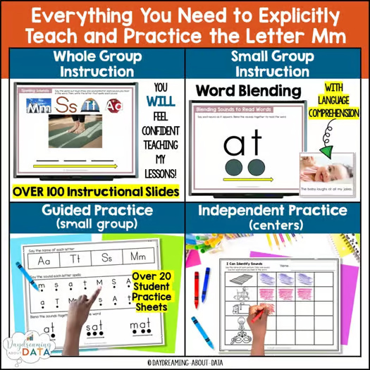 Alphabet Lessons Letter Mm: Structured Literacy Phonics for K-2