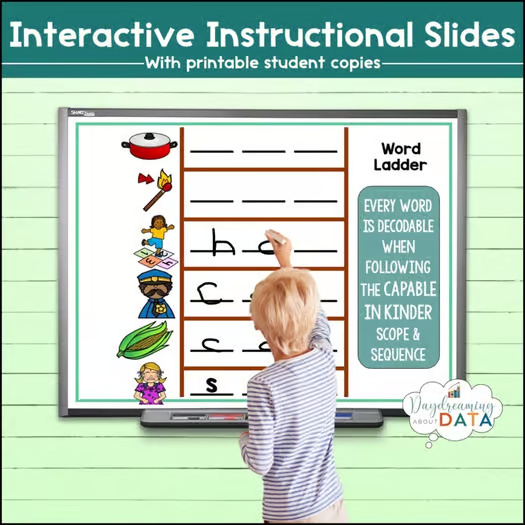 Alphabet Lessons Letter Oo: Structured Literacy Phonics for K-2