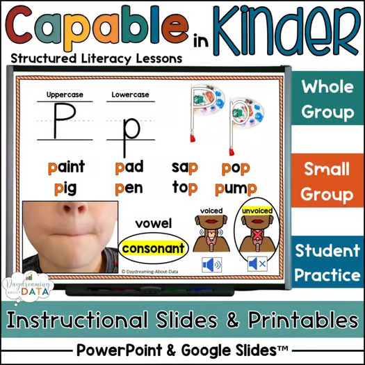 Alphabet Lessons Letter Pp: Structured Literacy Phonics for K-2