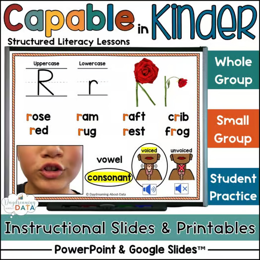 Alphabet Lessons Letter Rr: Structured Literacy Phonics for K-2
