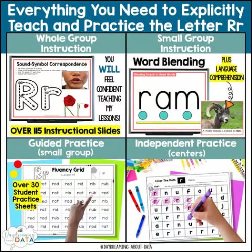 Alphabet Lessons Letter Rr: Structured Literacy Phonics for K-2