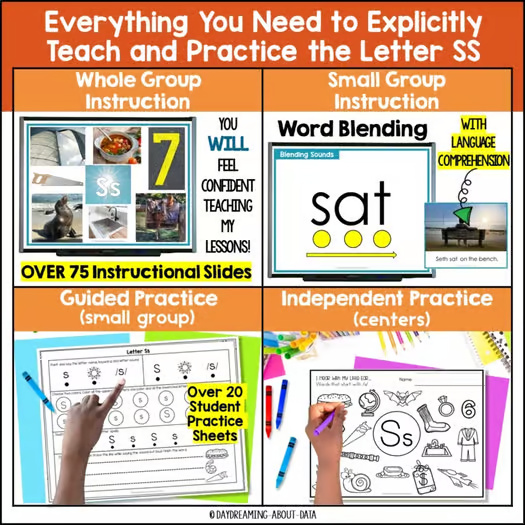 Alphabet Lessons Letter Ss: Structured Literacy Phonics for K-2