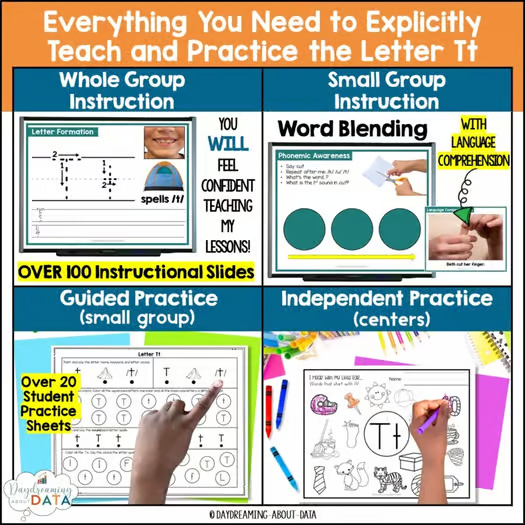 Alphabet Lessons Letter Tt: Structured Literacy Phonics for K-2