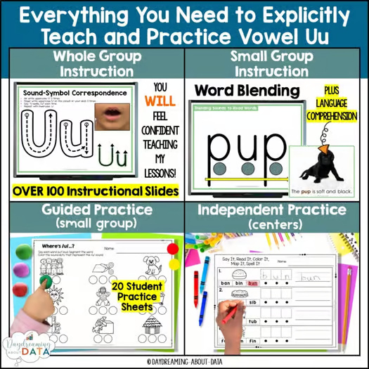 Alphabet Lessons Letter Uu: Structured Literacy Phonics for K-2