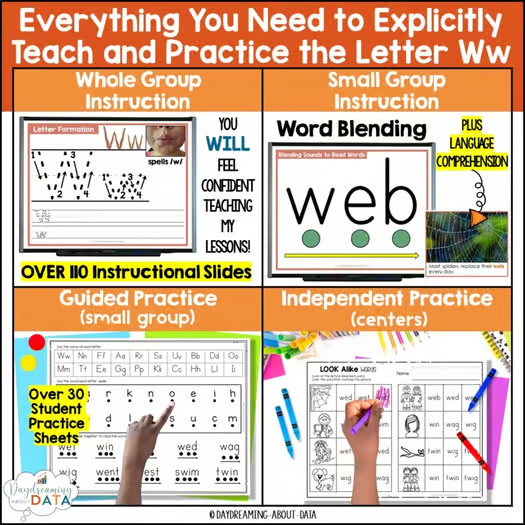 lphabet Lessons Letter Ww: Structured Literacy Phonics for K-2