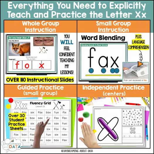 Alphabet Lessons Letter Xx: Structured Literacy Phonics for K-2