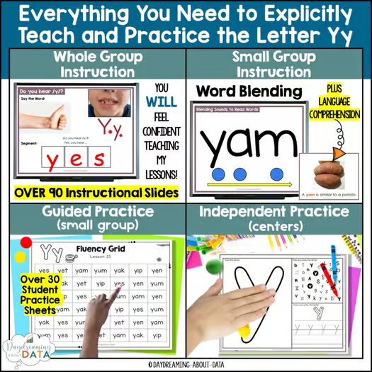 Alphabet Lessons Letter Yy: Structured Literacy Phonics for K-2