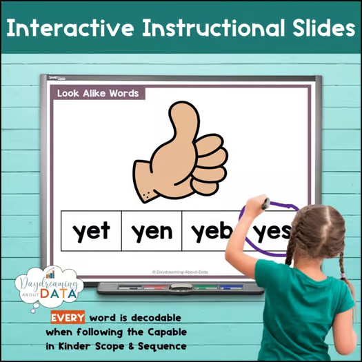 Alphabet Lessons Letter Yy: Structured Literacy Phonics for K-2