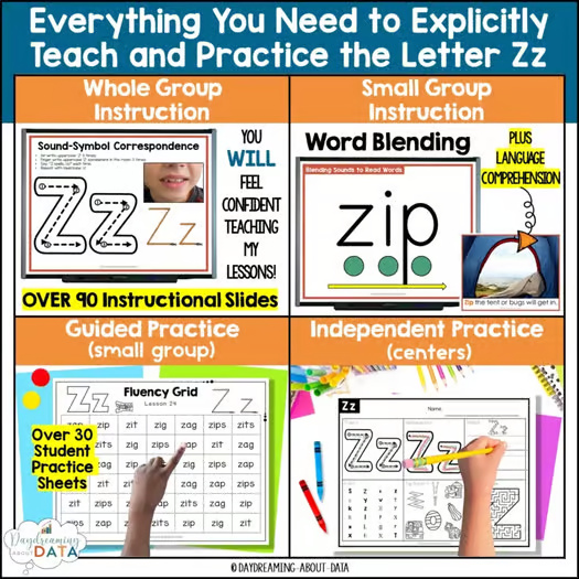 Alphabet Lessons Letter Zz: Structured Literacy Phonics for K-2