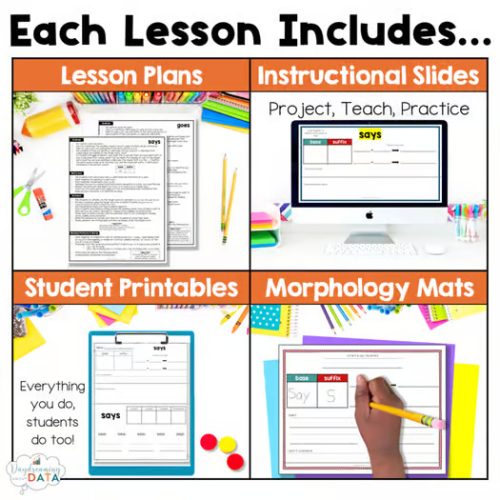 High Frequency Word Morphology Lessons Science of Reading - Daydreaming ...