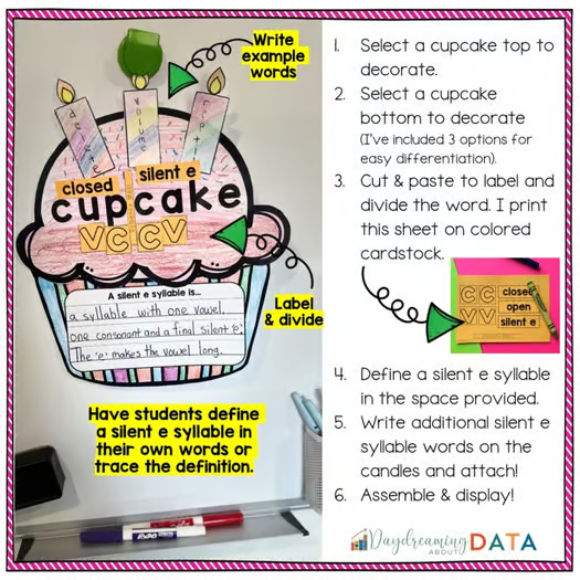 Silent E Syllables Phonics Craft - Daydreaming About Data