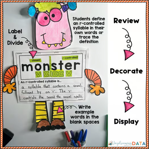 R-Controlled Syllables Phonics Craft - Daydreaming About Data