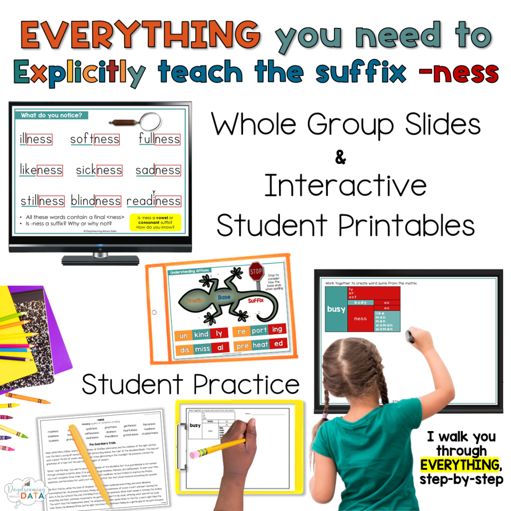 Prefixes and Suffixes Morphology Lessons and Activities Growing Bundle ...