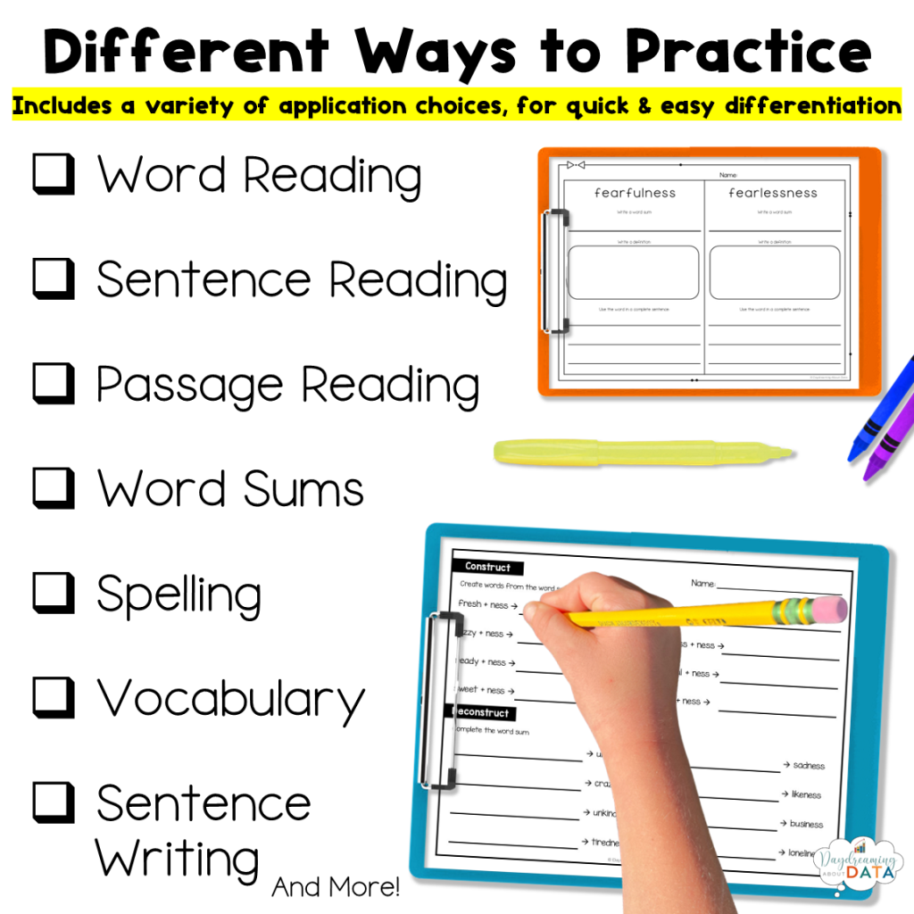 Prefixes and Suffixes Morphology Lessons and Activities Growing Bundle ...