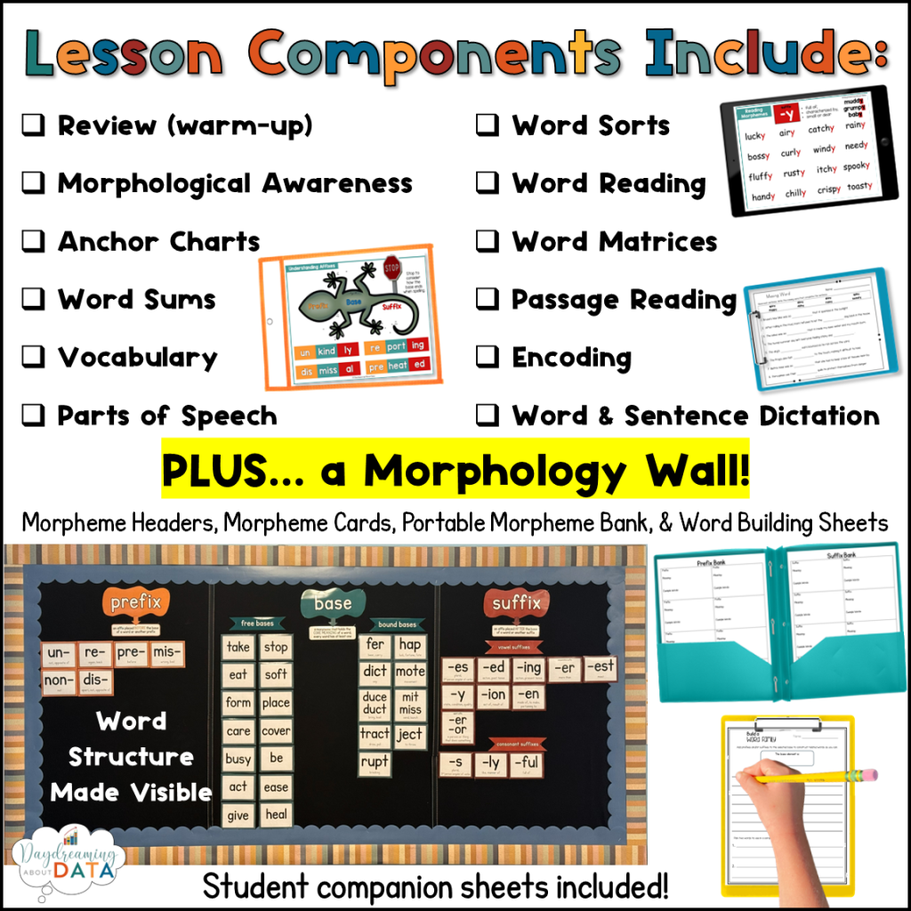 Mastering Morphology Lessons and Activities Growing Bundle ...
