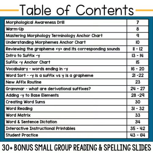 Suffix -Y Morphology Lessons Activities Worksheets - Daydreaming About Data