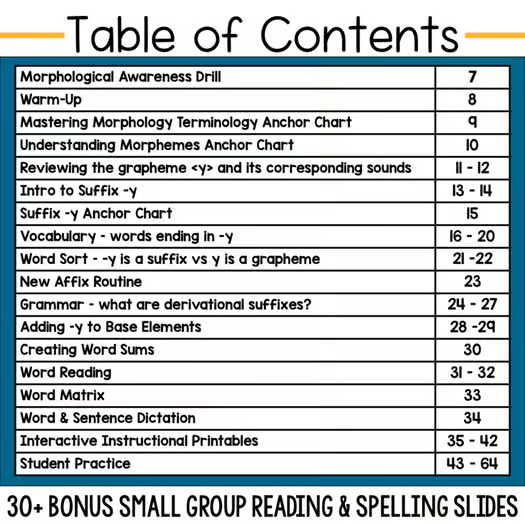 Suffix -Y Morphology Lessons Activities Worksheets - Daydreaming About Data