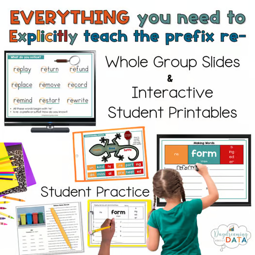 Prefix RE- Morphology Lessons Activities Worksheets - Daydreaming About ...