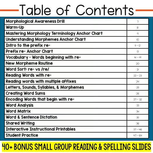 Prefix RE- Morphology Lessons Activities Worksheets - Daydreaming About ...