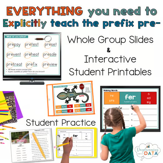 Prefix PRE- Morphology Lessons Activities Worksheets - Daydreaming ...
