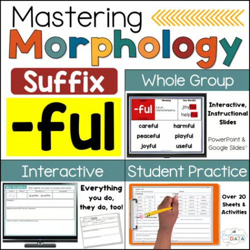 Suffix -ful Morphology Lessons Activities Worksheets - Daydreaming ...