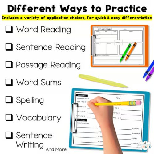 Suffix -ful Morphology Lessons Activities Worksheets - Daydreaming ...