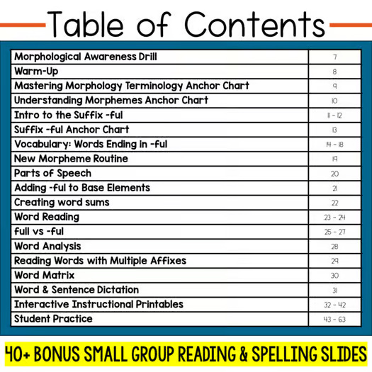 Suffix -ful Morphology Lessons Activities Worksheets - Daydreaming ...