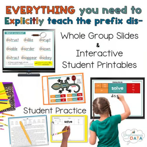 Prefix DIS- Morphology Lessons Activities Worksheets - Daydreaming ...
