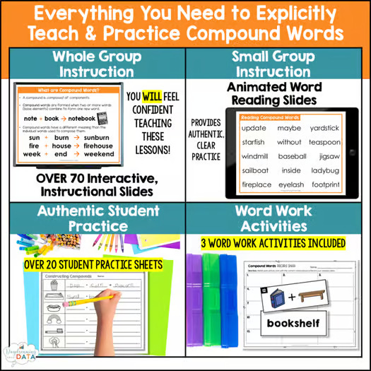 Compound Word Lessons Activities and Worksheets - Daydreaming About Data