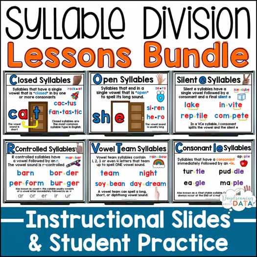 Closed Syllables Explained: Teaching Strategies for Early Readers