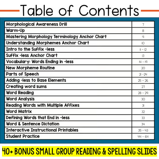 Structured Literacy Morphology Lessons: Master the Suffix -less