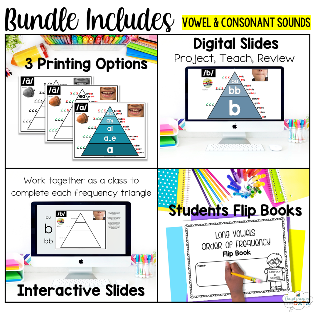 Order of Frequency Triangles Vowel and Consonant Sound Posters ...